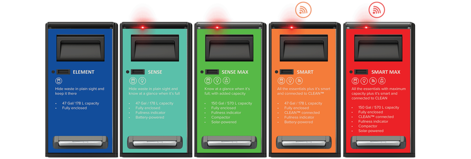Bigbelly Smart Compost Solutions: Solar Composting Bin
